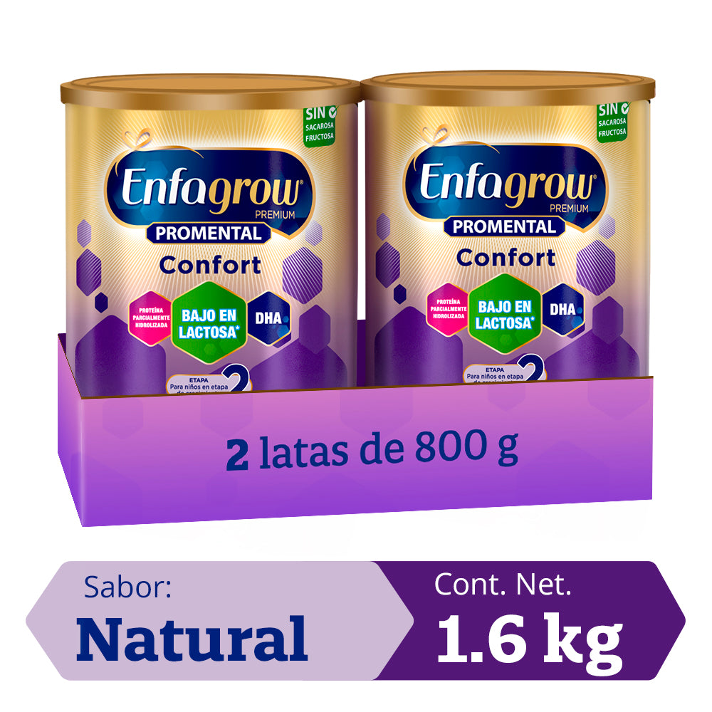 Enfagrow ® Confort - Pack 1.6 Kg – Enfabebé Perú
