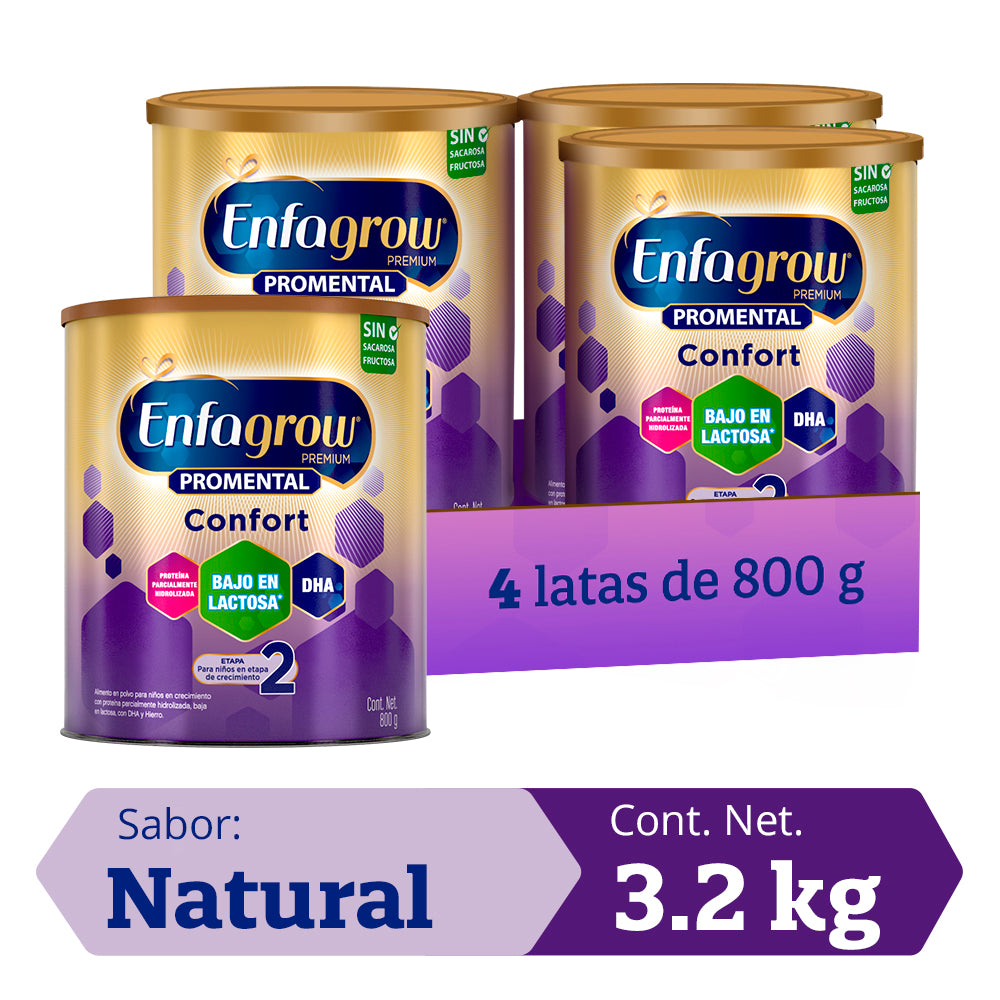 Enfagrow ® Confort - Pack 3.2 Kg – Enfabebé Perú